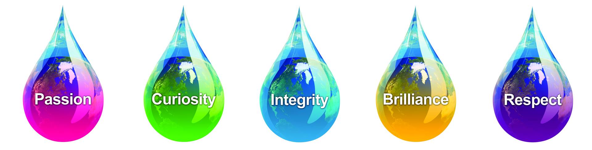 LGC Clinical Diagnostics Careers